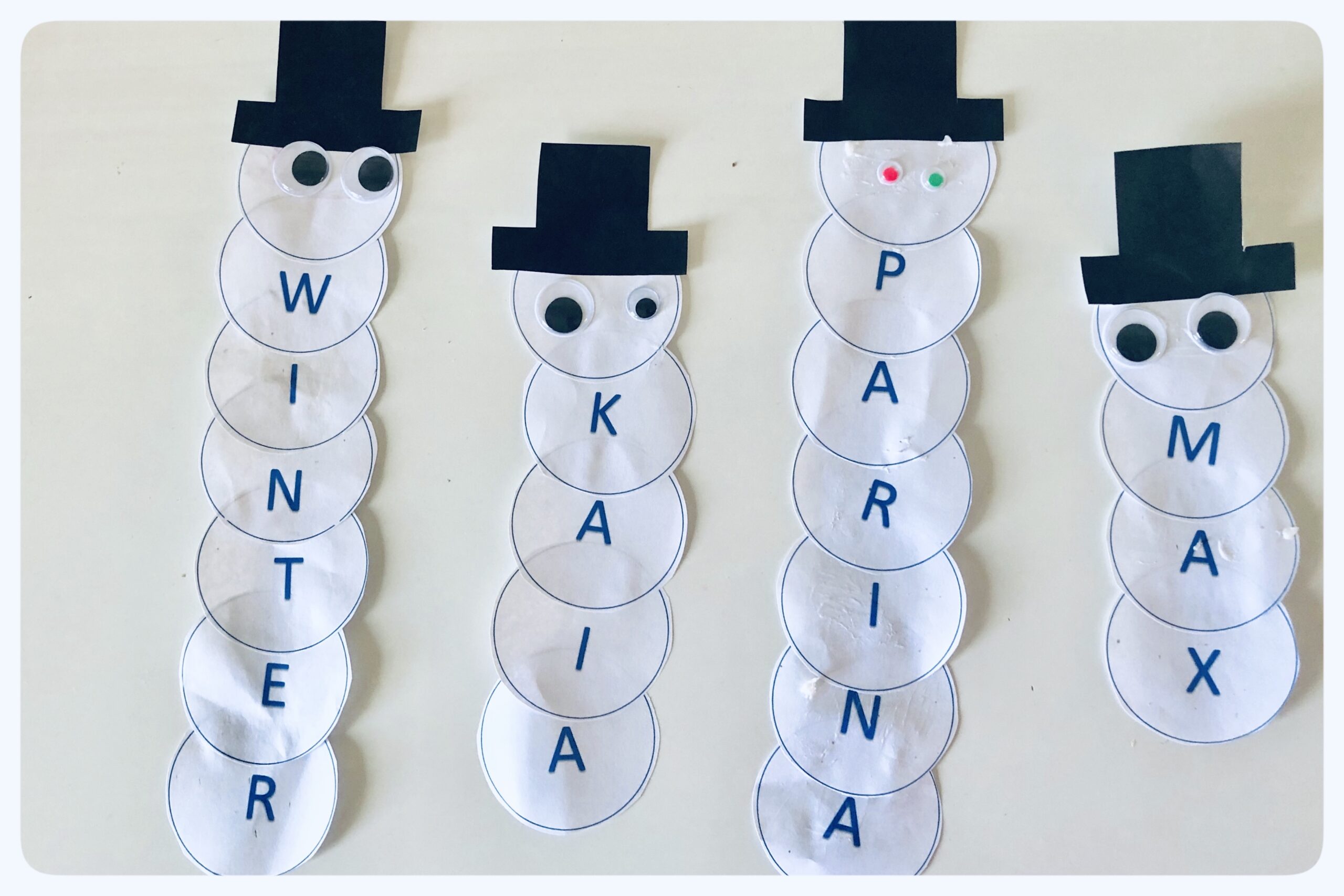 Snowman Names How2Play Today